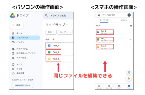 Qu'est-ce que Google Drive ? Une explication simple de son utilisation ...