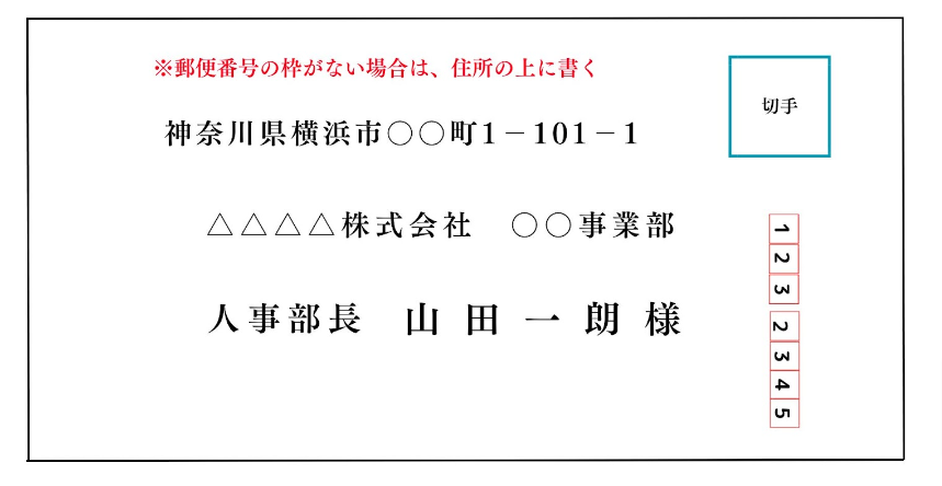 How to write the recipient's name, address and title on the envelope ...