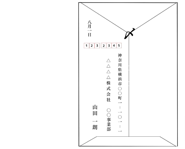 Mengikut jenis sampul surat! Cara menulis nama penerima, alamat dan ...