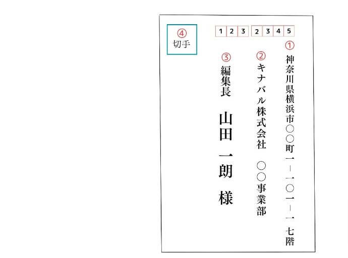 How to write an envelope in a proper manner? How to write the address ...